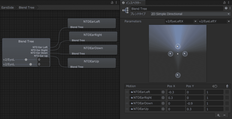 VRChatでアニメーションとフェイストラッキングをもっと使いこなす | なたで日記