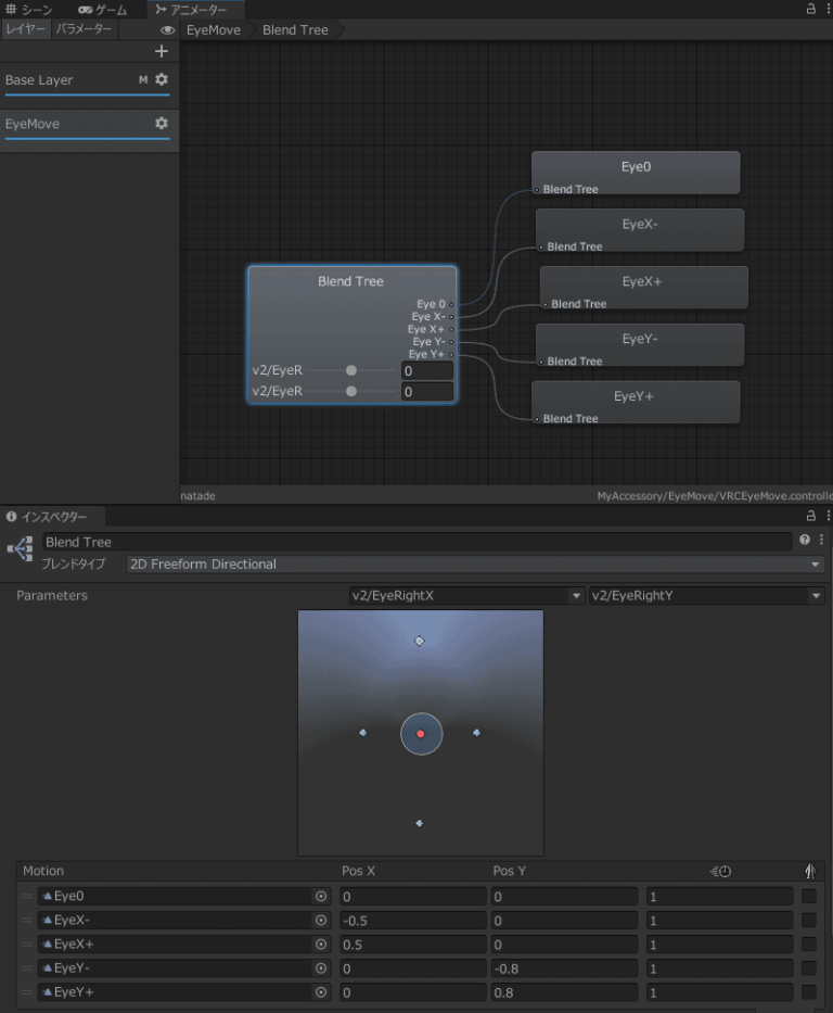 VRChatでアニメーションとフェイストラッキングをもっと使いこなす | なたで日記